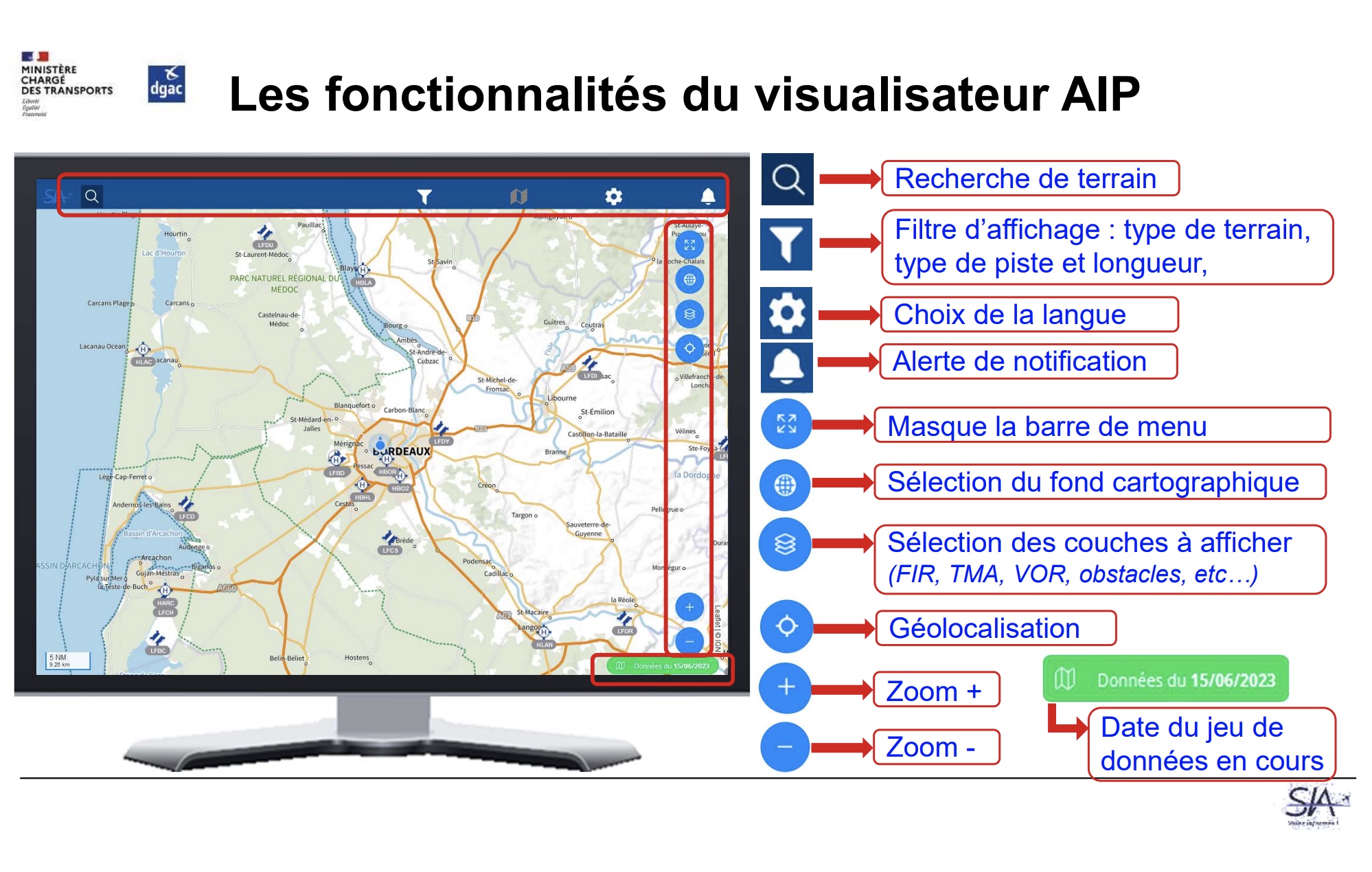 Guide utilisateur du visualisateur AIP – LF5422.com